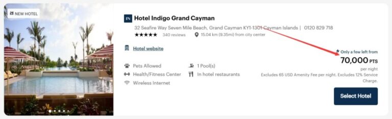 How Much Are IHG Points Worth? A Comprehensive Guide with Value ...