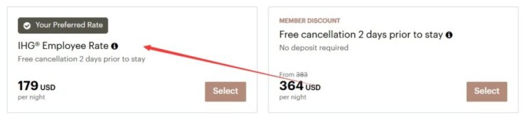 IHG Employee and Friends & Family Rates: A Detailed Guide – HotelMr.