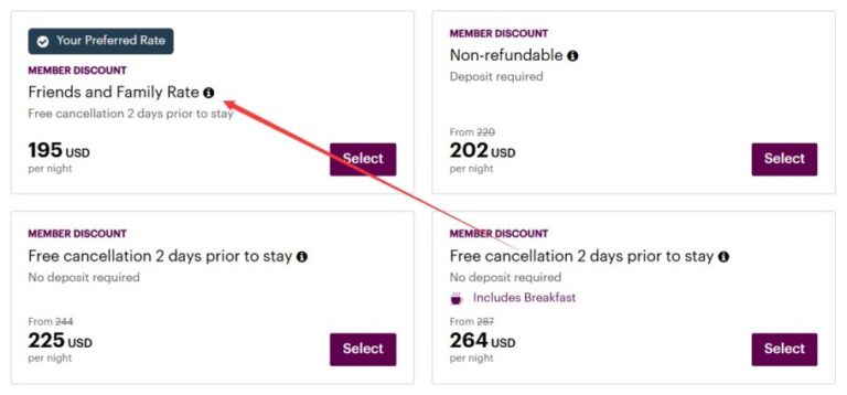 IHG Employee and Friends & Family Rates: A Detailed Guide – HotelMr.