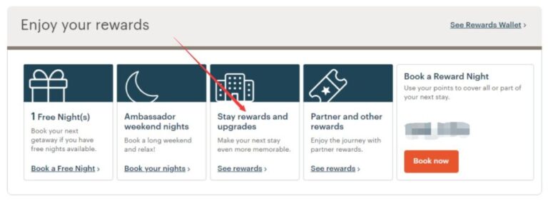 A Guide to IHG Food and Beverage Rewards – HotelMr.