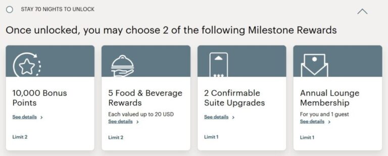 A Complete Guide to IHG Milestone Rewards – HotelMr.